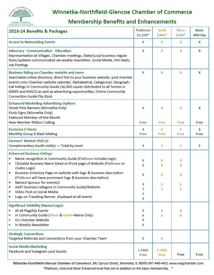 Member Benefits - Winnetka-Northfield-Glencoe Chamber of Commerce
